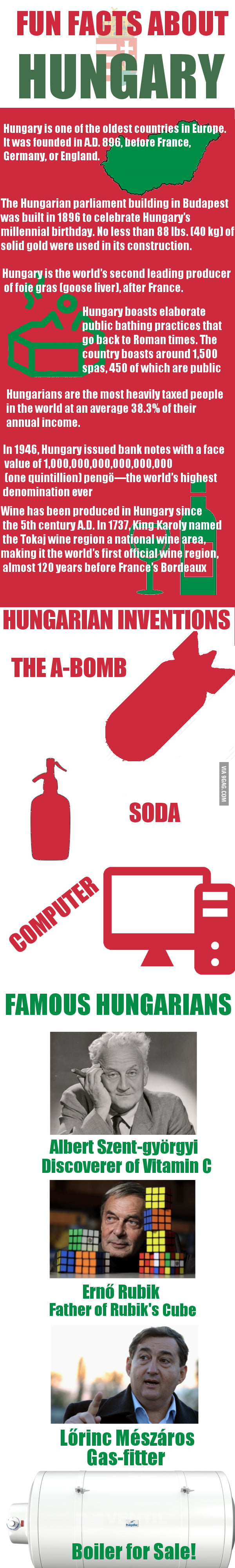 Some fun facts about Hungary! - 9GAG
