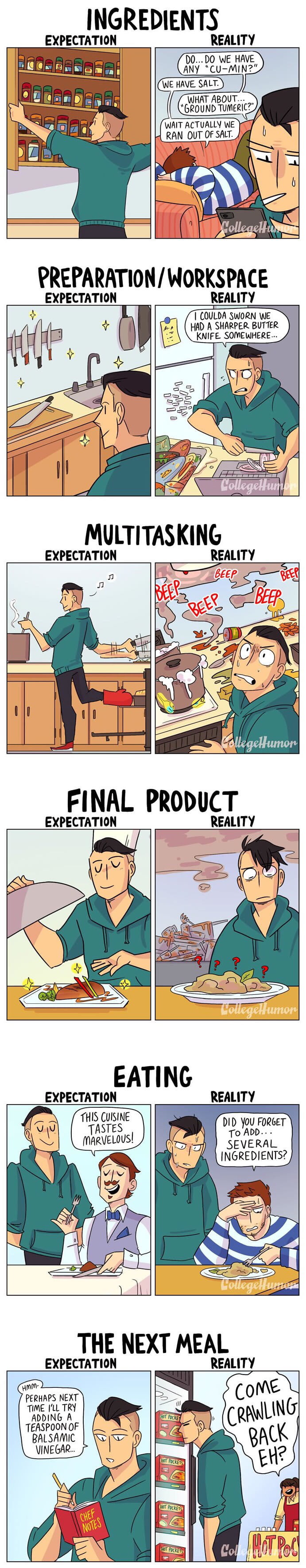 College Cartoons Collegehumor