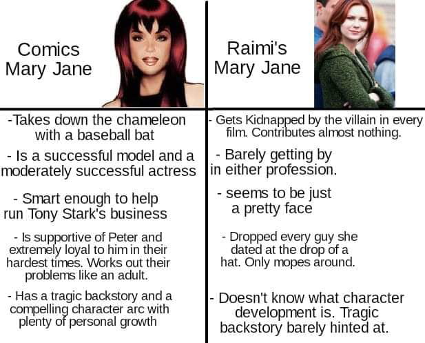 Is a Gigastacy vs isn't even as good as Gwen Stacy - 9GAG