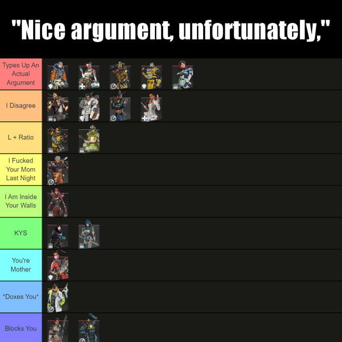 Nice opinion... one small issue... - 9GAG