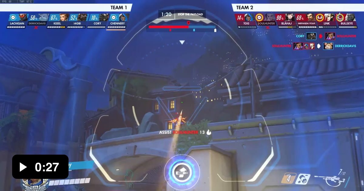 Tactical visor, ready for deployment, in 3, 2 , 1. NO. NO. - 9GAG