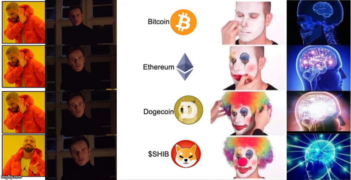 $SHIB to the moon - 9GAG