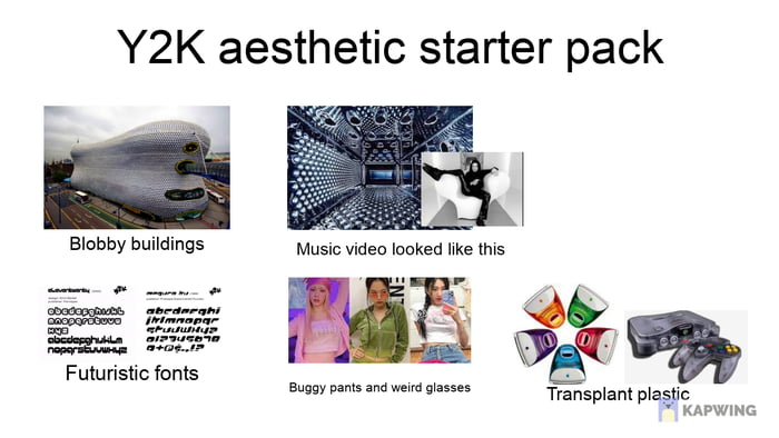 Y2K starter pack - 9GAG