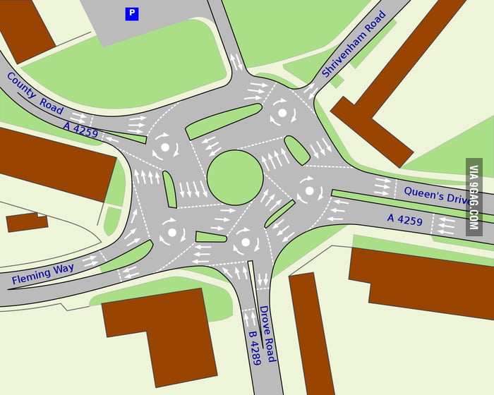 The magic roundabout in Swindon. Roundabout-ception! - 9GAG