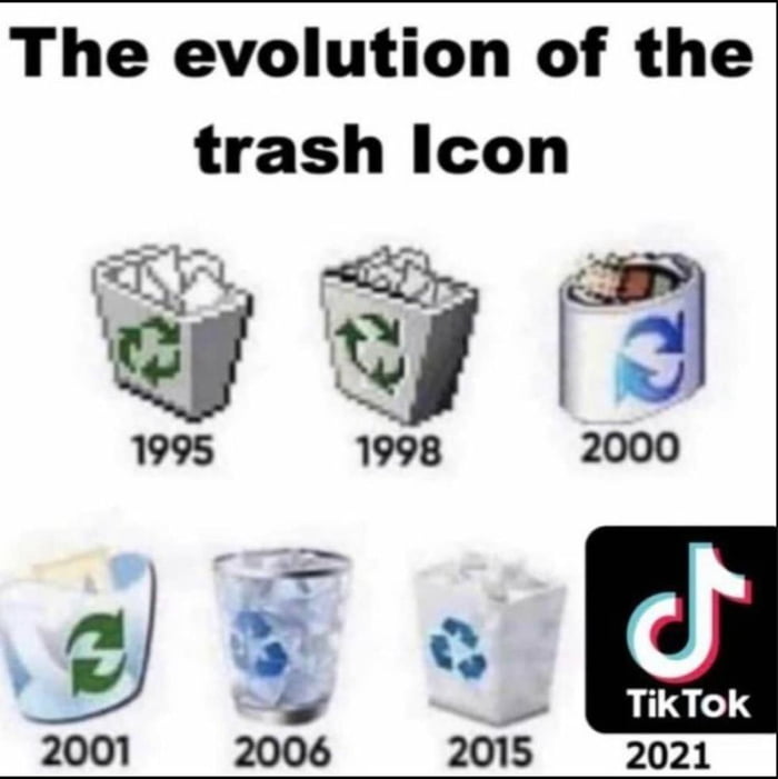 The Evolution of The Trash Icon - 9GAG
