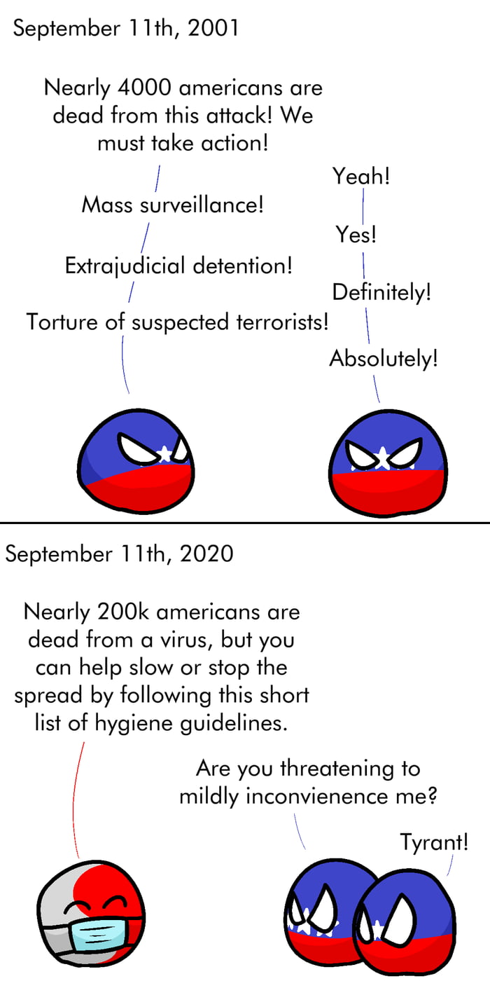 2001 vs. 2021 - 9GAG