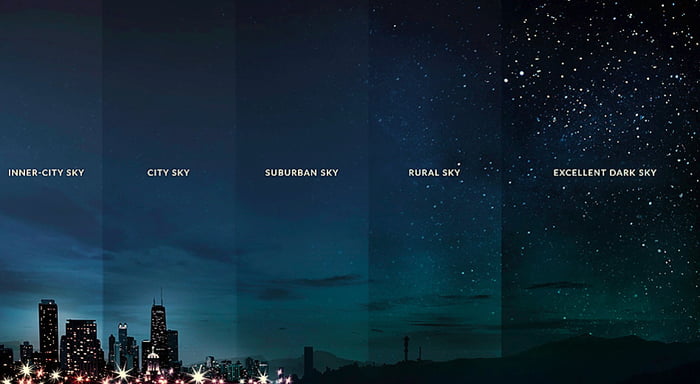 The differences of light pollution - 9GAG