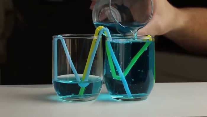 Infinite Self Starting Siphon Magic - 9GAG