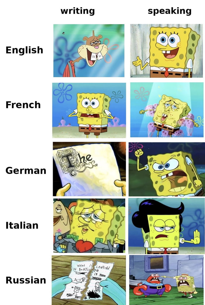 Languages in a nutshell - 9GAG