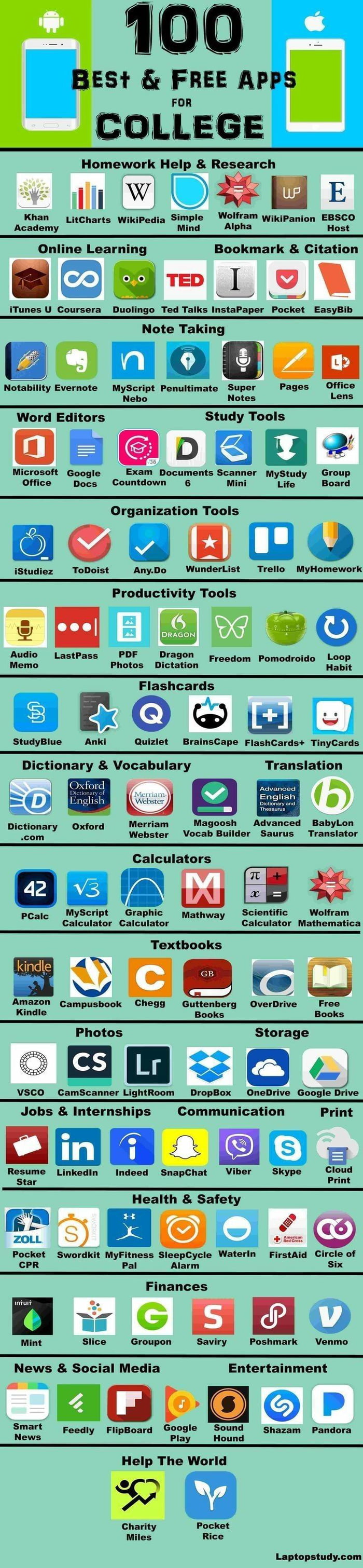 A Useful Chart 9GAG