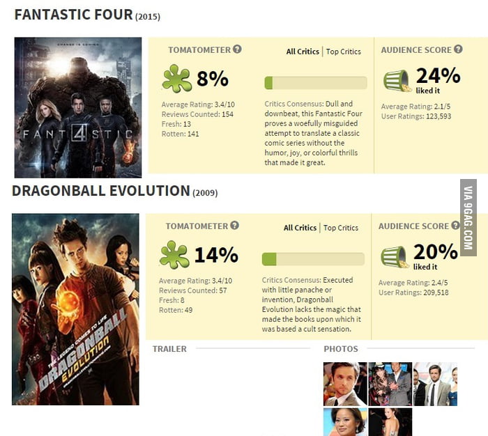 This Explain Everything - 9GAG