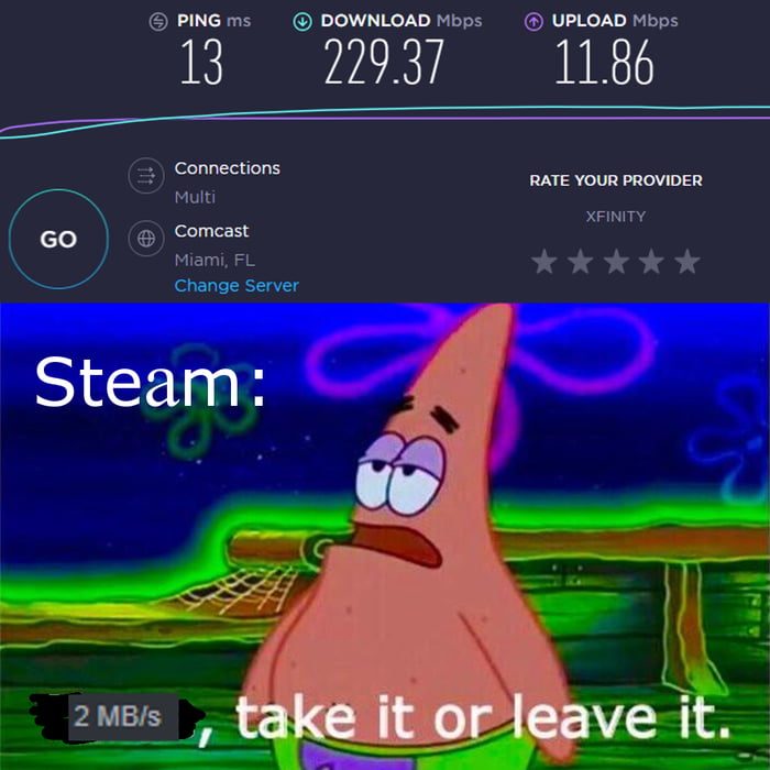 Mmm thicc steam download times - 9GAG