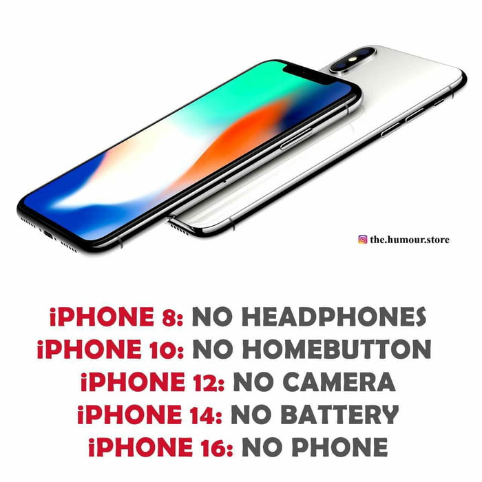 Apple's future concept - 9GAG