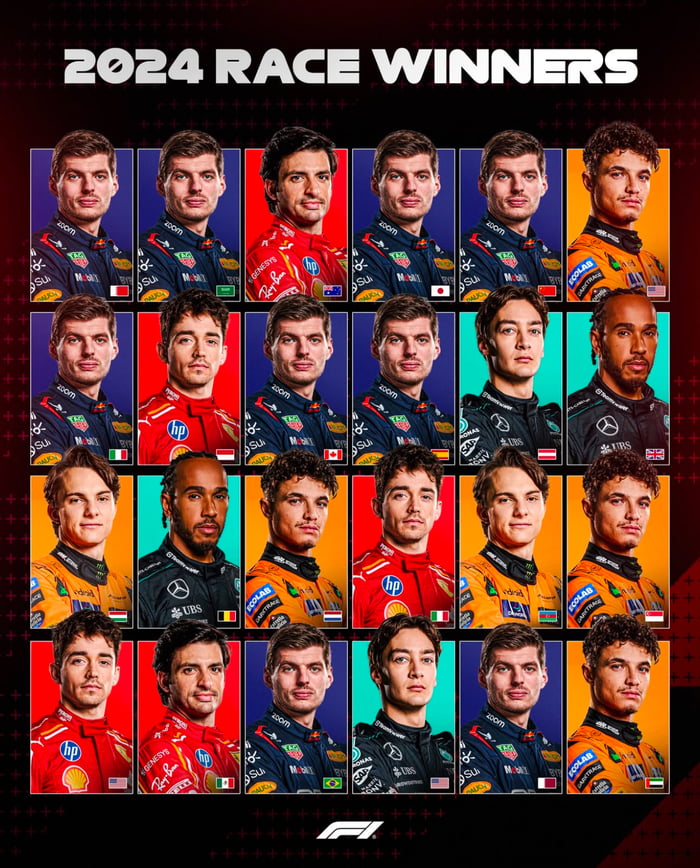 4 Teams, 7 Drivers. - 9GAG