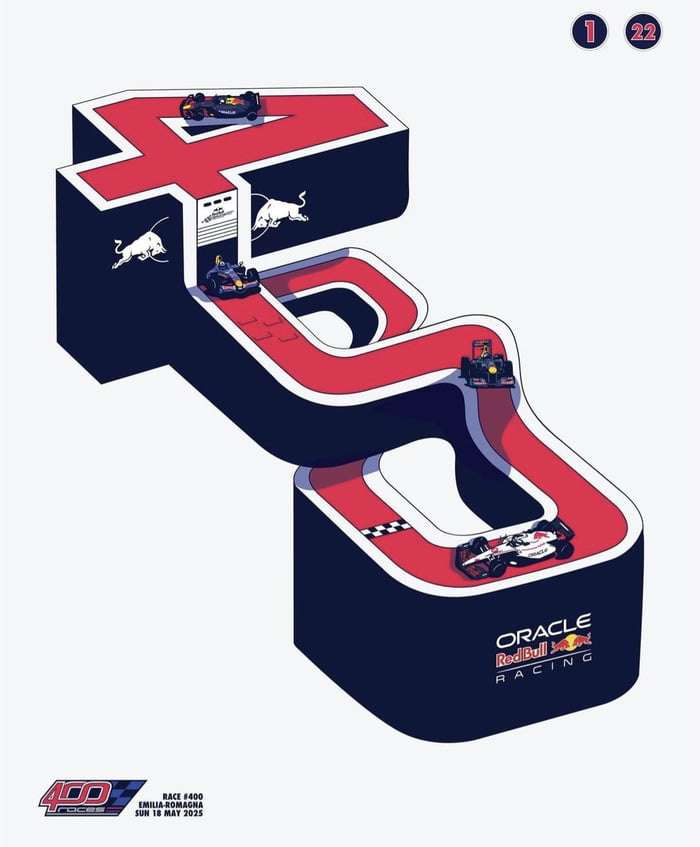 Red Bull official poster for Imola GP - 9GAG