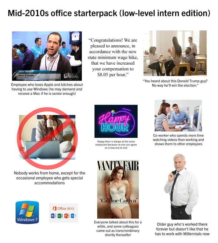 Mid-2010s Office Starter Pack (Low-Level Intern Edition) - 9GAG