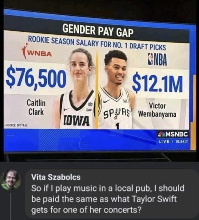 Gender pay gap - 9GAG