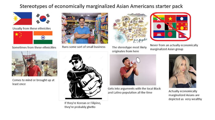 Stereotypes of poor Asians starter pack - 9GAG