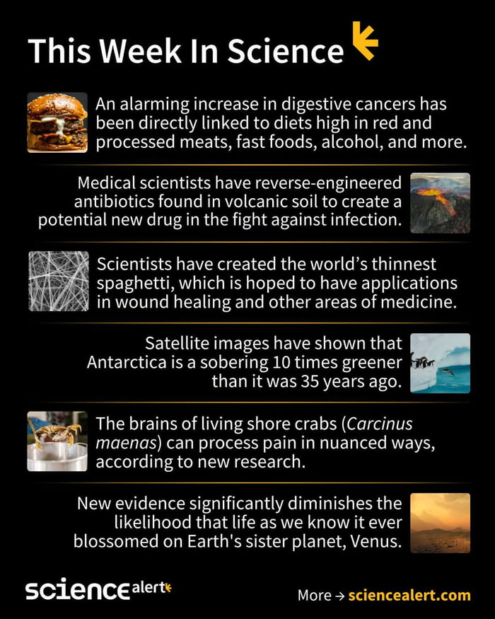 Weekly science by science alert - 9GAG