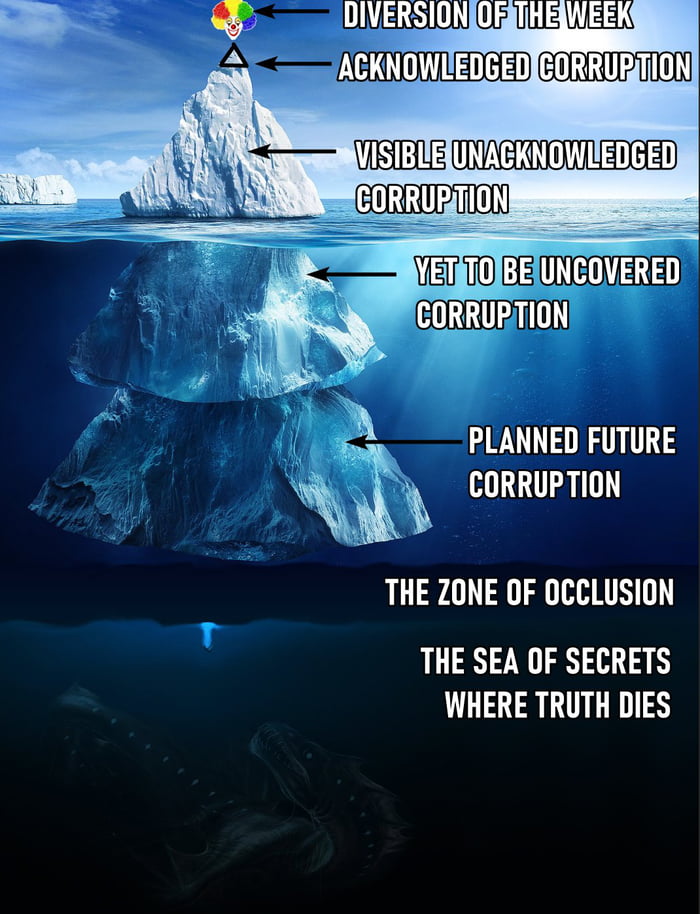 Epistemic Shock - You Can't Handle the Truth - 9GAG