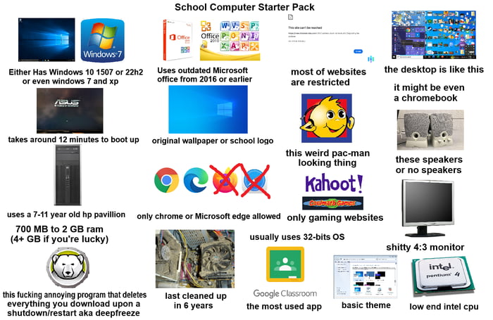 The Ultimate School Computer Starter Pack - 9GAG
