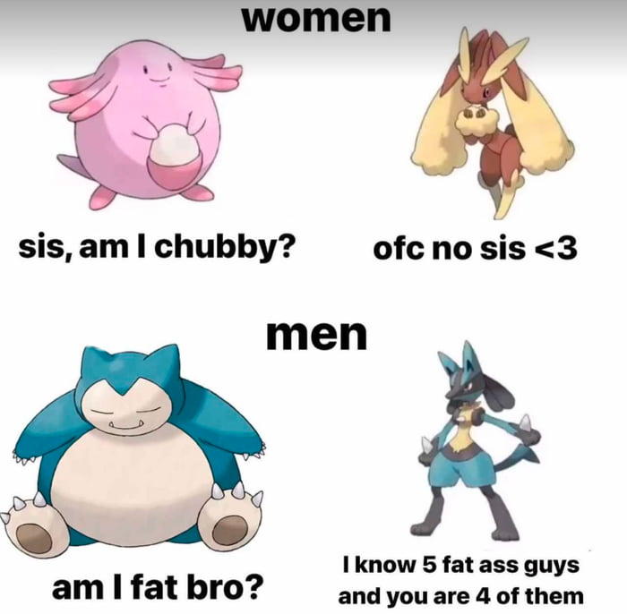 Men are built different - 9GAG