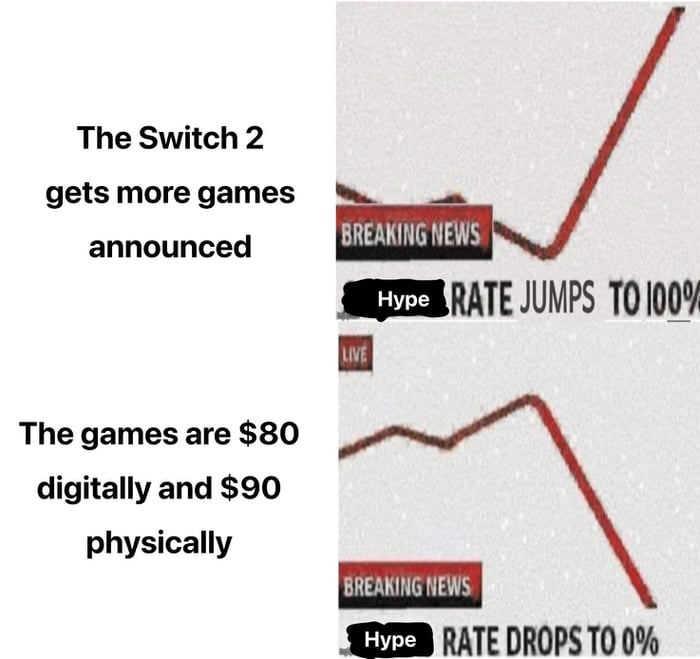 This has to be the quickest that the hype for something has ever died - 9GAG