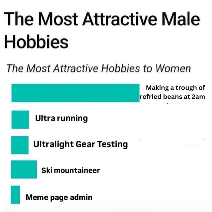 For your information - 9GAG