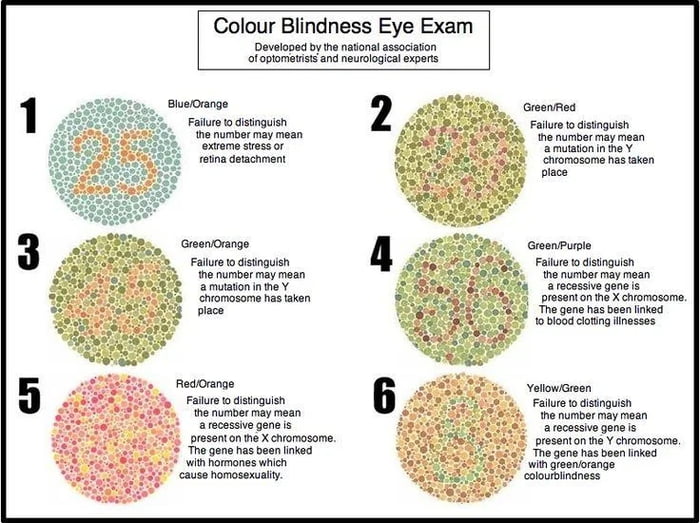 Check your eyes guys. You might have rare color blindness! - 9GAG