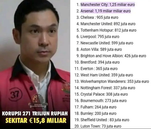 Bisa sebanding gitu ya - 9GAG