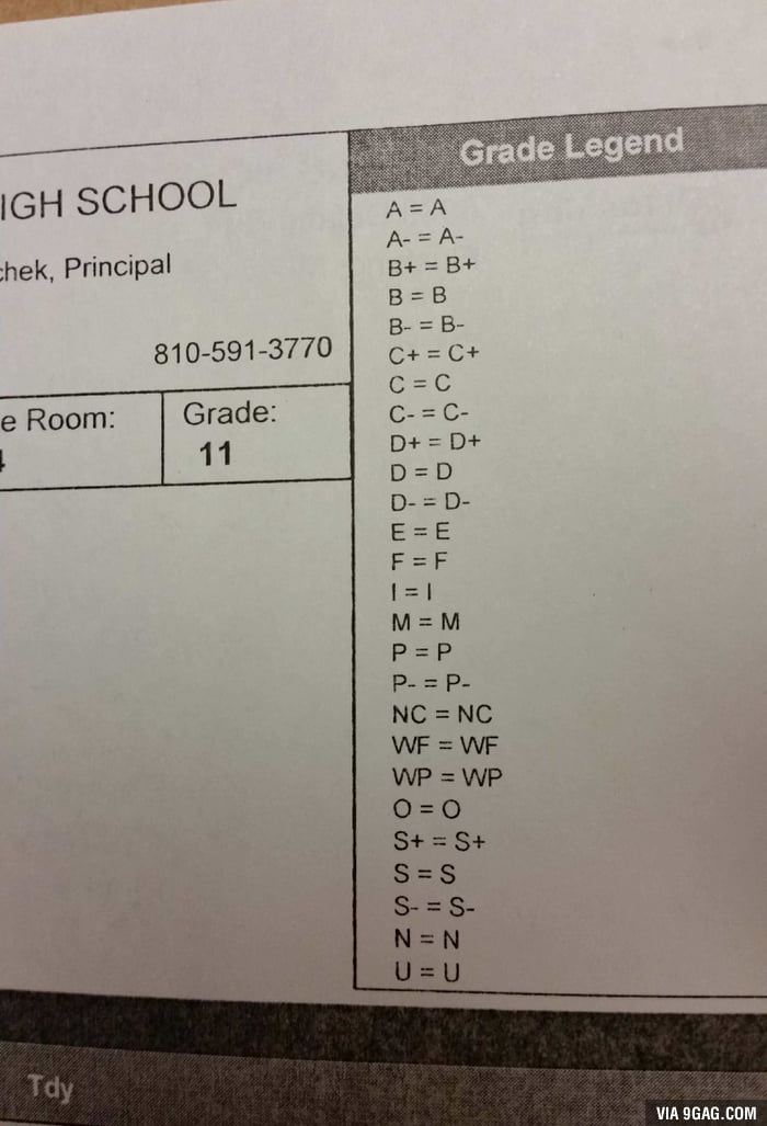 This school has a very helpful grade legend... - 9GAG