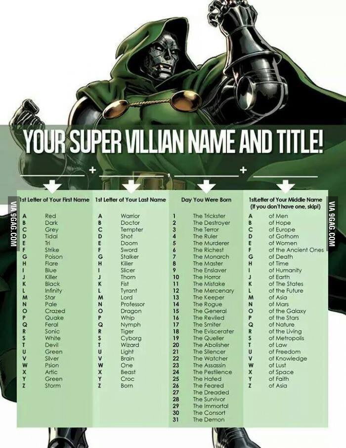 You re Name As A Super Villain 9GAG