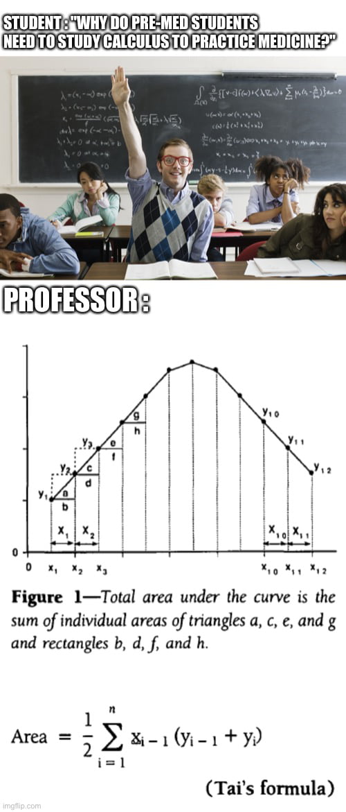 Tai's formula - 9GAG