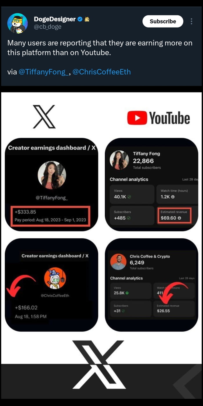 I don't care what they taught you in 9GAG, Twitter is now a much better place after Musk took ...