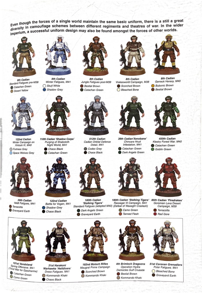 For those enthusiastic about the new Cadian: some Cadian schemes from the 3rd edition codex - 9GAG