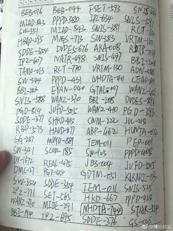 Kode nuklir oleh salah seorang colikiawan di burung biru. - 9GAG