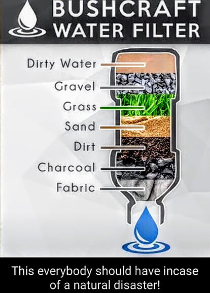 Bushcraft water filter - 9GAG