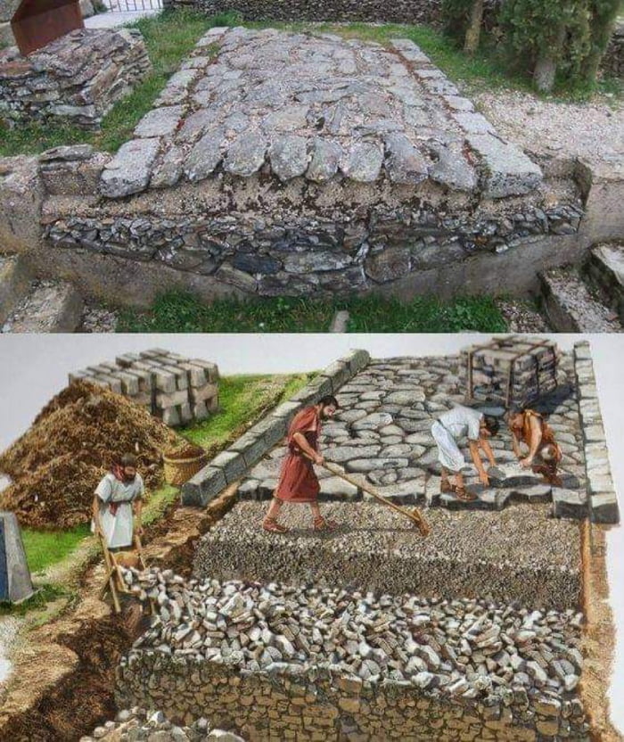 Cross Section of a Roman Road - 9GAG