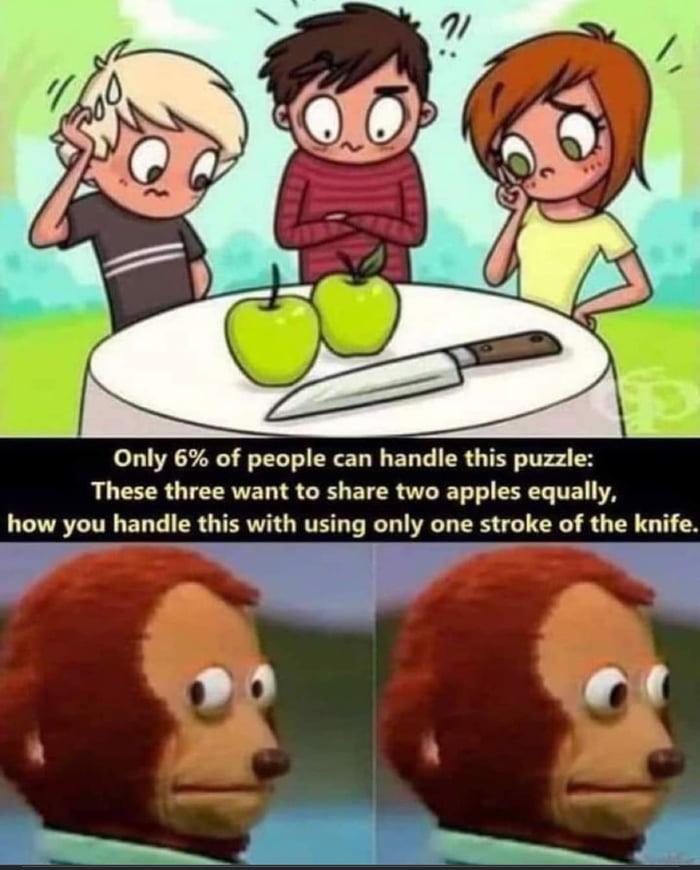 6% of people. 100% 9GAGers. - 9GAG