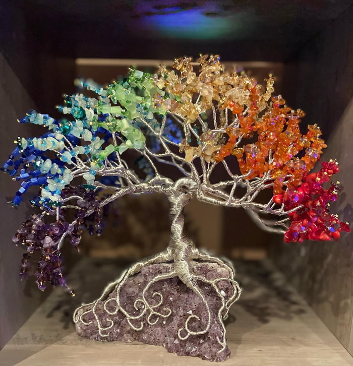 Chakra tree of life, me - 9GAG