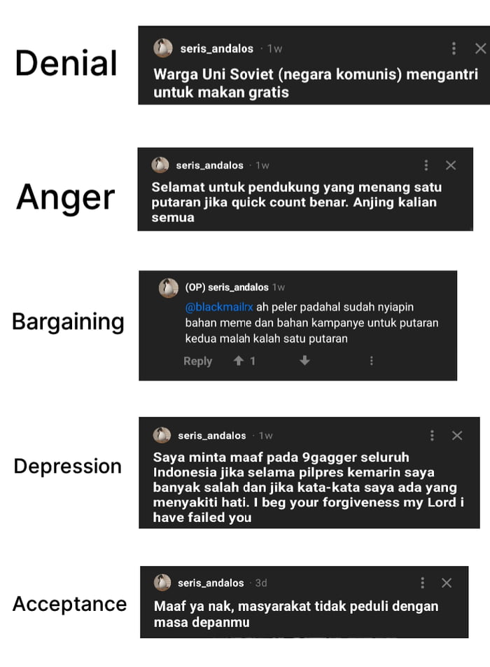 Lima tahap kesedihan seorang 9gagger - 9GAG