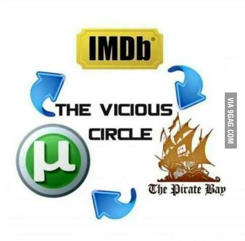 The vicious circle - 9GAG