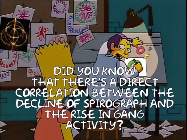 The Simpsons predicted Elden Ring - 9GAG