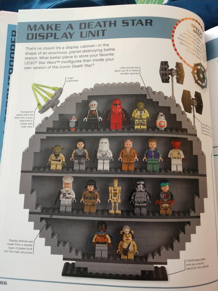Is there parts lists any where for the Lego ideas books? Specifically ...