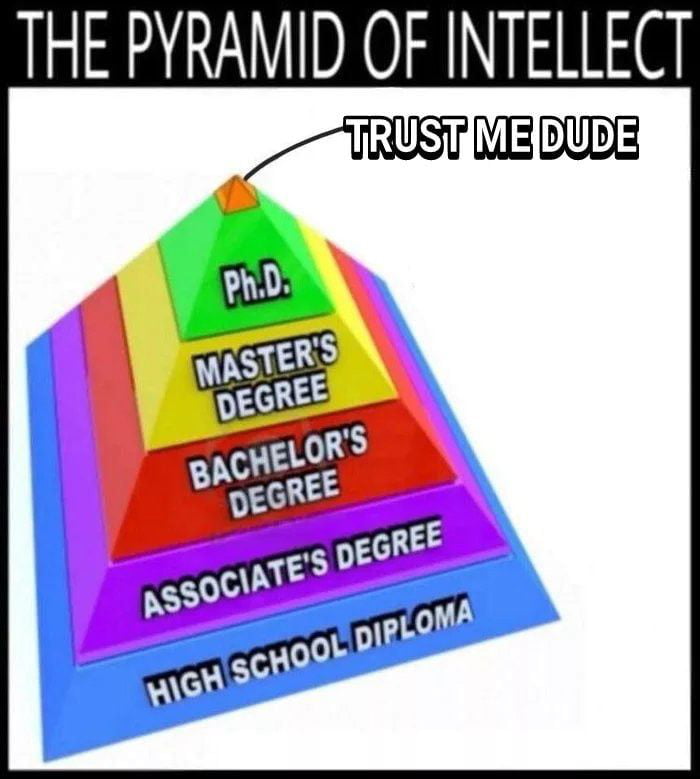 Just trust me dude - 9GAG