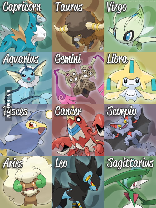 For Pokemon's eventual 20th anniversary, What is your pokemon zodiac ...