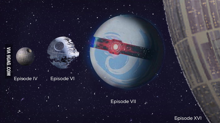 Death Star Size Comparison