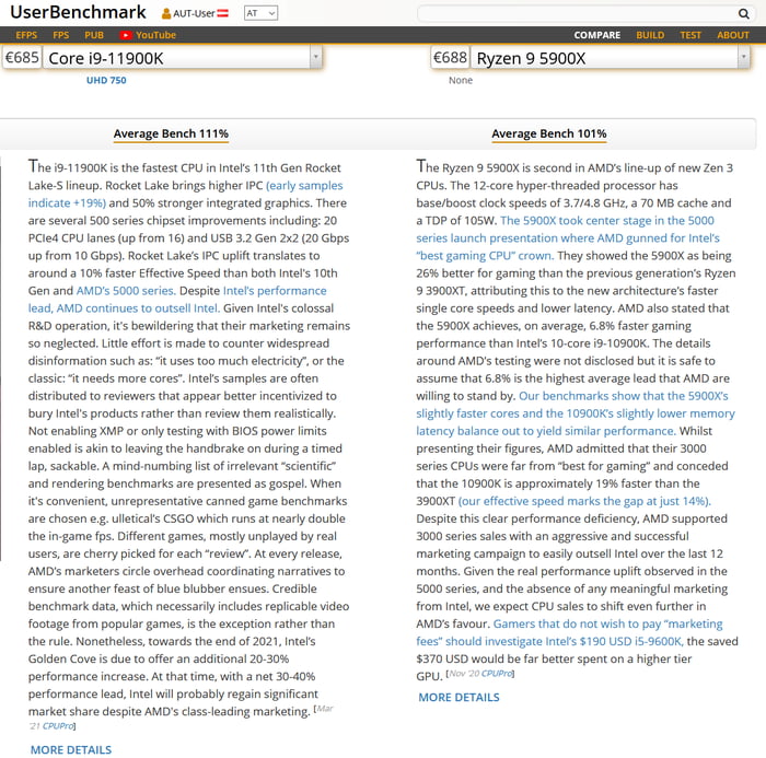 Is it just me or is UserBenchmark a intel fanboy - 9GAG