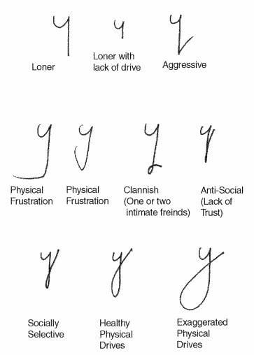 Y stands for mental illness - 9GAG