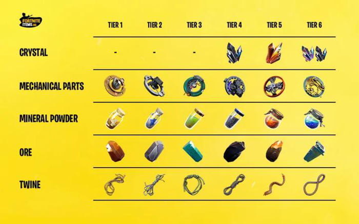 If that's true, People can fly is taking care of stw again, then it ...